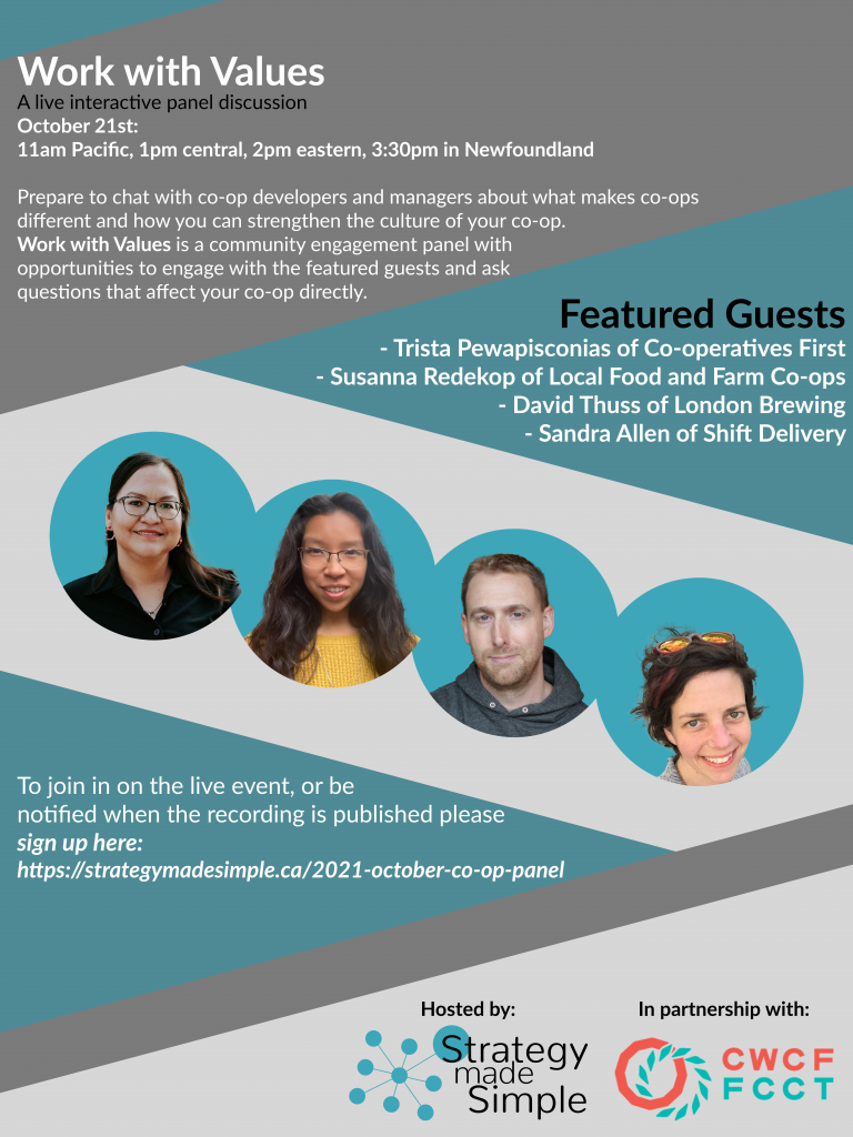 Work with Values - Canadian Worker Co-op Federation